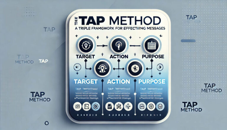 TAP法：効果的にメッセージを伝えるためのトリプルフレームワーク - 株式会社REPRESENT(レプリゼント)