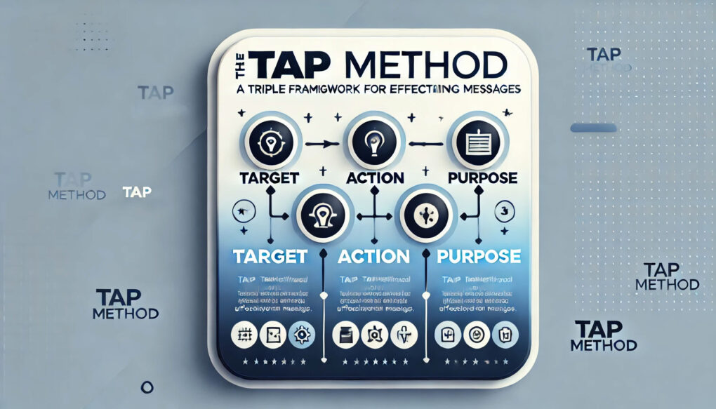 TAP法：効果的にメッセージを伝えるためのトリプルフレームワーク - 株式会社REPRESENT(レプリゼント)