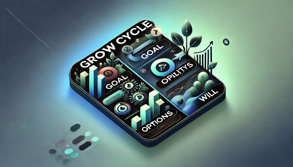 グロースサイクル（Grow Cycle）：目標達成を導く4ステップフレームワーク - 株式会社REPRESENT(レプリゼント)
