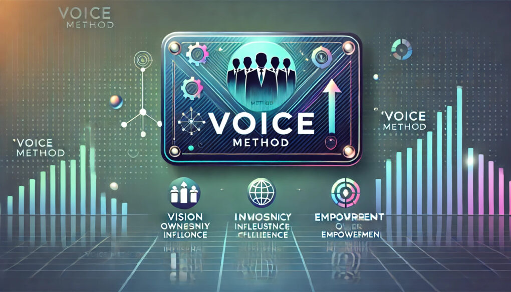 VOICE法（ボイス法）：リーダーシップとチームの力を引き出すフレームワーク - 大阪市のホームページ制作会社 - 都島区・京橋のWeb制作 ...