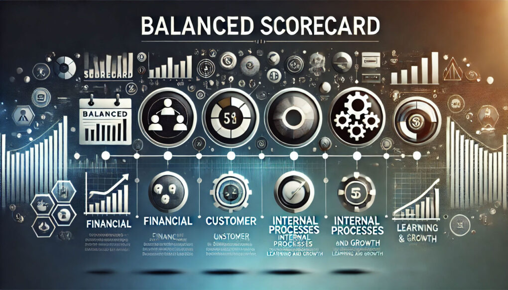 バランスド・スコアカード（Balanced Scorecard）：組織のパフォーマンス管理のための戦略的フレームワーク - 株式会社 ...