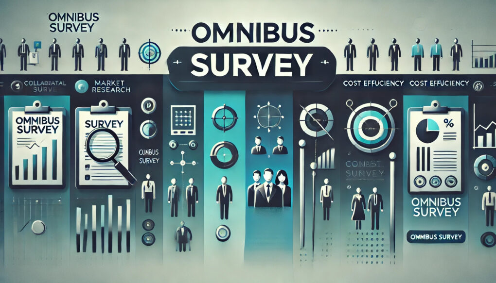 オムニバスサーベイ：効果的な市場調査手法でコストと時間を最適化 - 株式会社REPRESENT(レプリゼント)