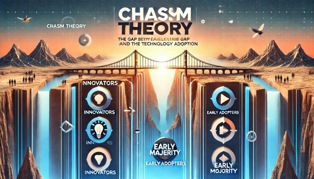 キャズム理論：革新的製品が普及するための壁を乗り越える - 株式会社REPRESENT(レプリゼント)